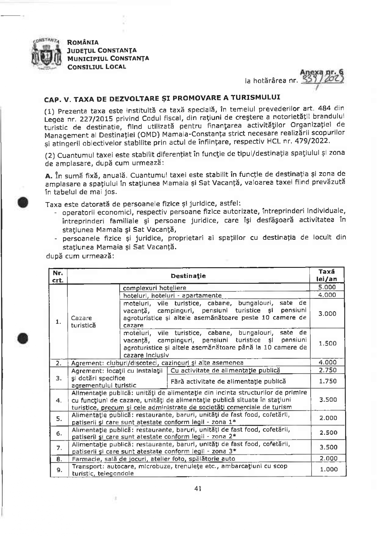 Taxe si Impozite Constanta 2024