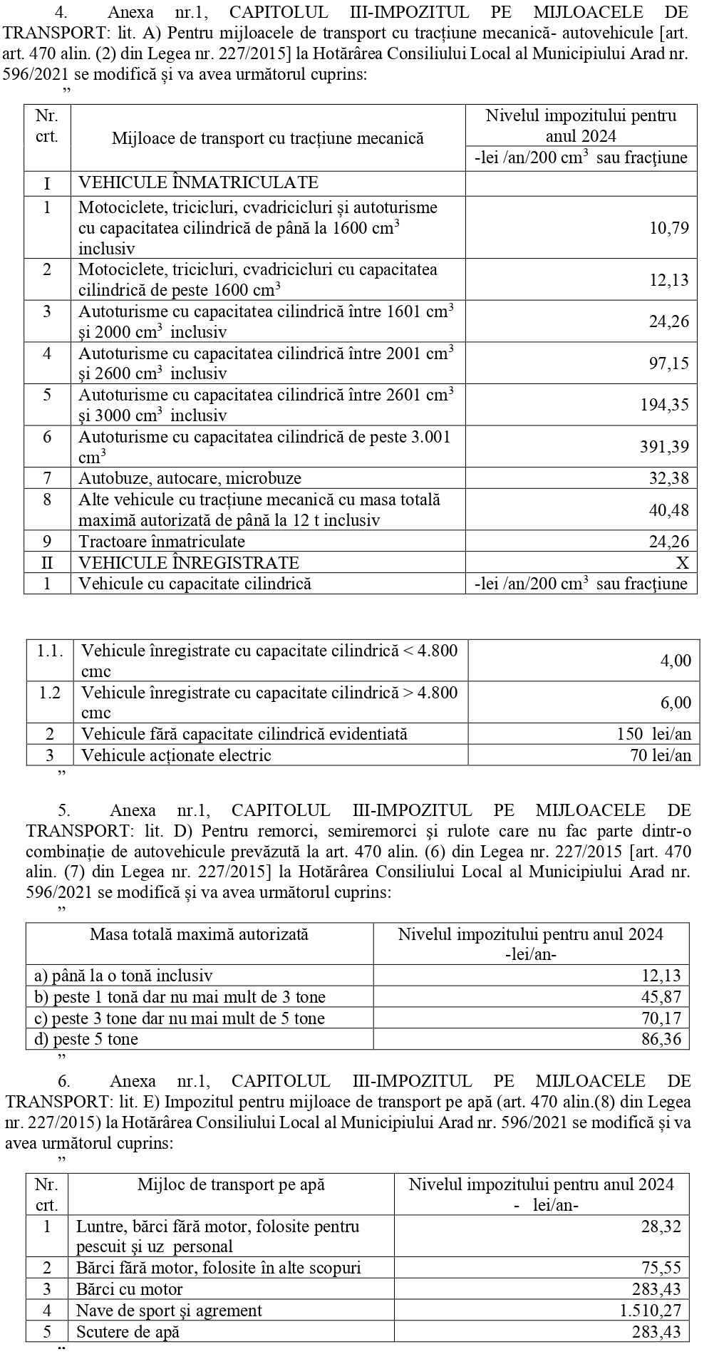 Taxe si Impozite Arad – Informatii actualizate 2024